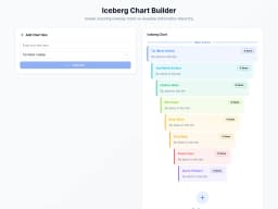 Iceberg Chart Builder