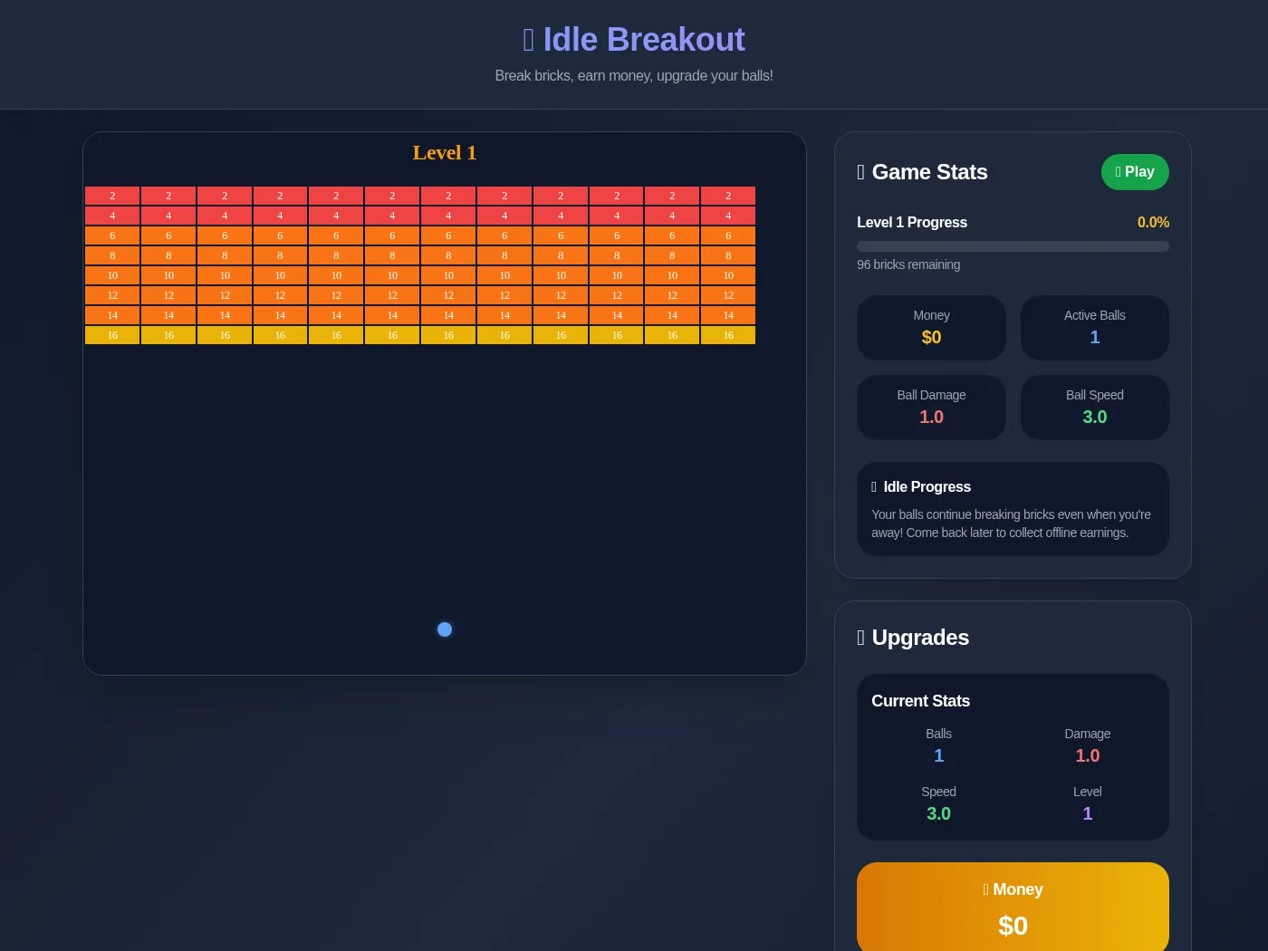 Idle Breakout Game Replication