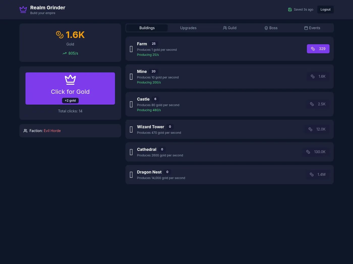 Idle Incremental Game Inspired by Realm Grinder