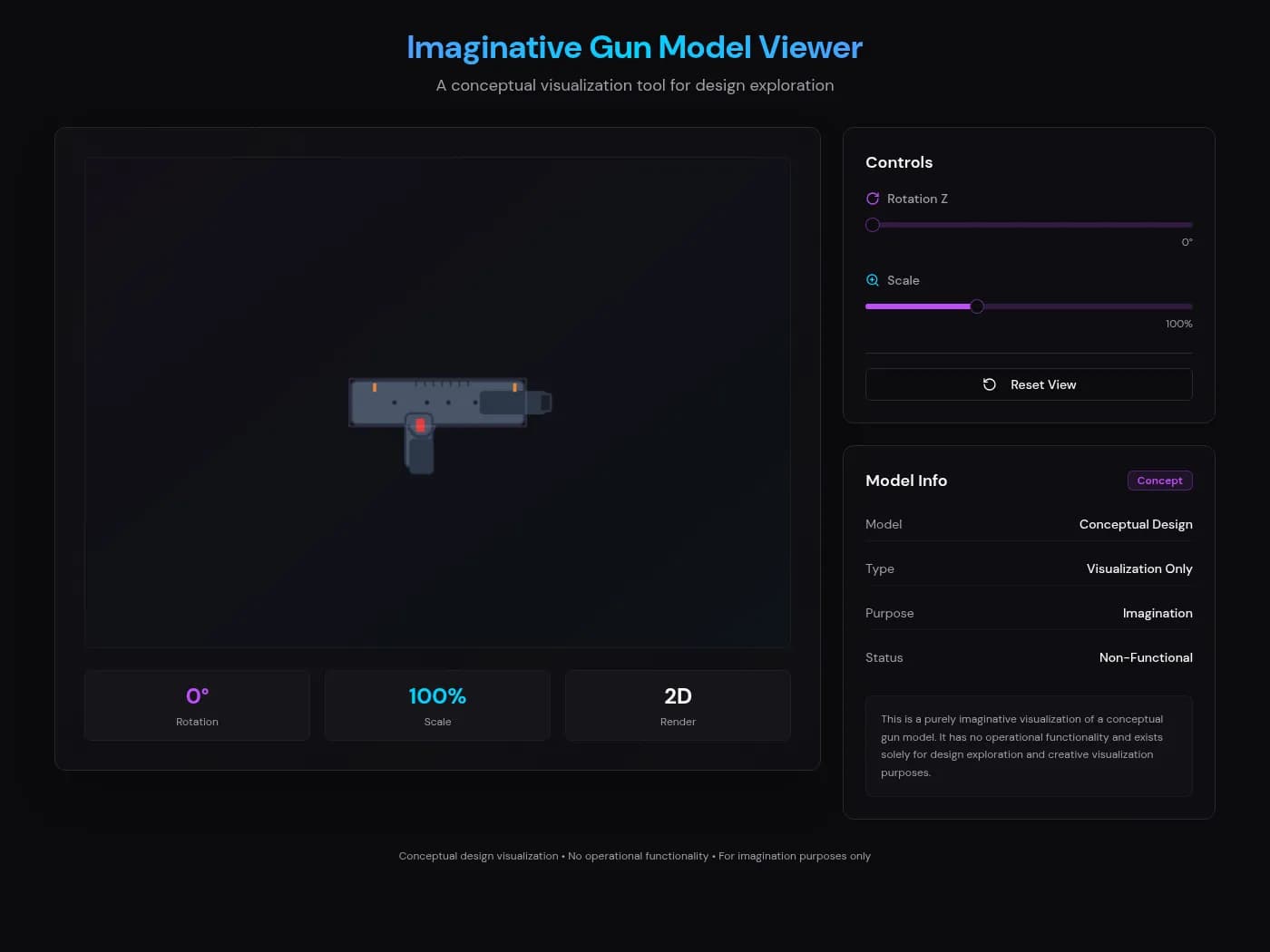 Imaginative Gun Model Viewer