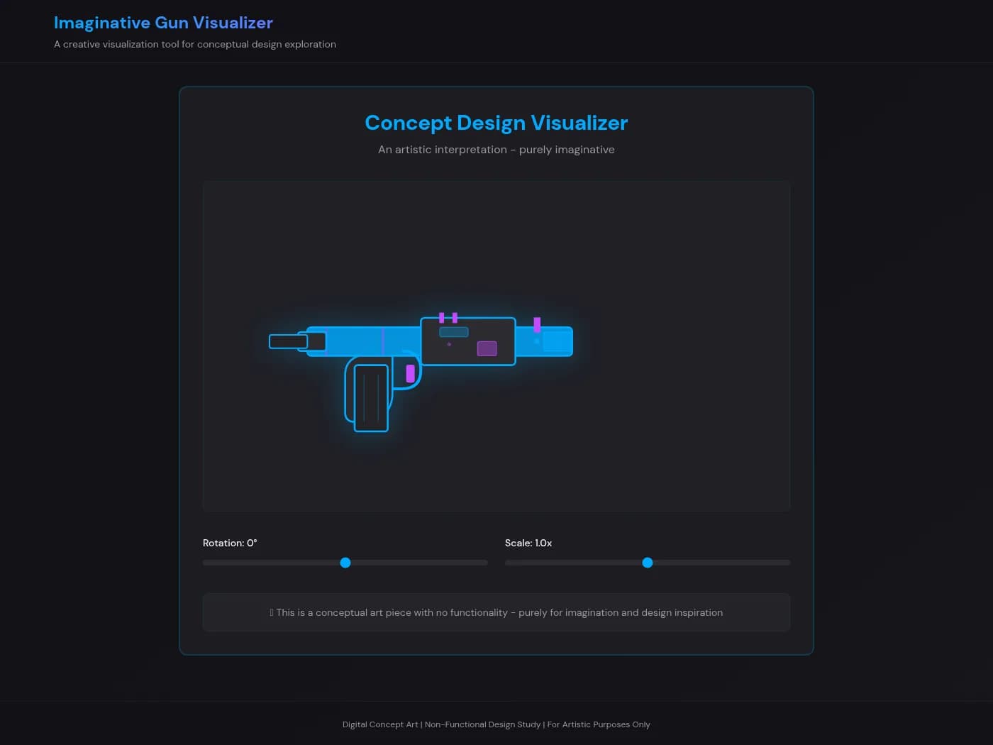 Imaginative Gun Visualizer