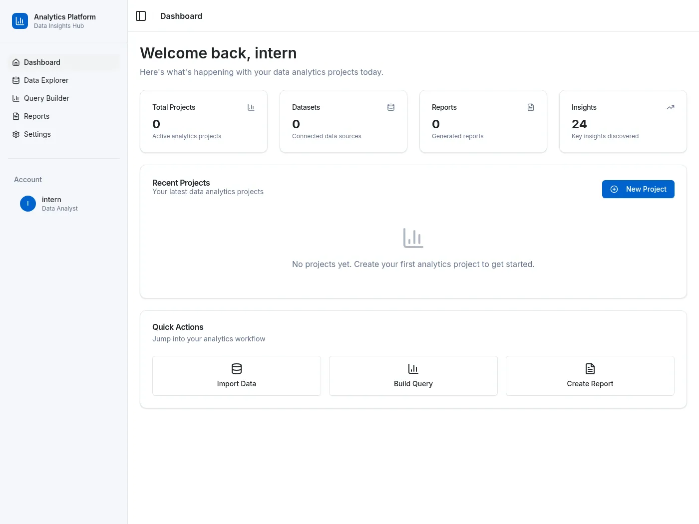 Impactful Data Analytics Dashboard Platform