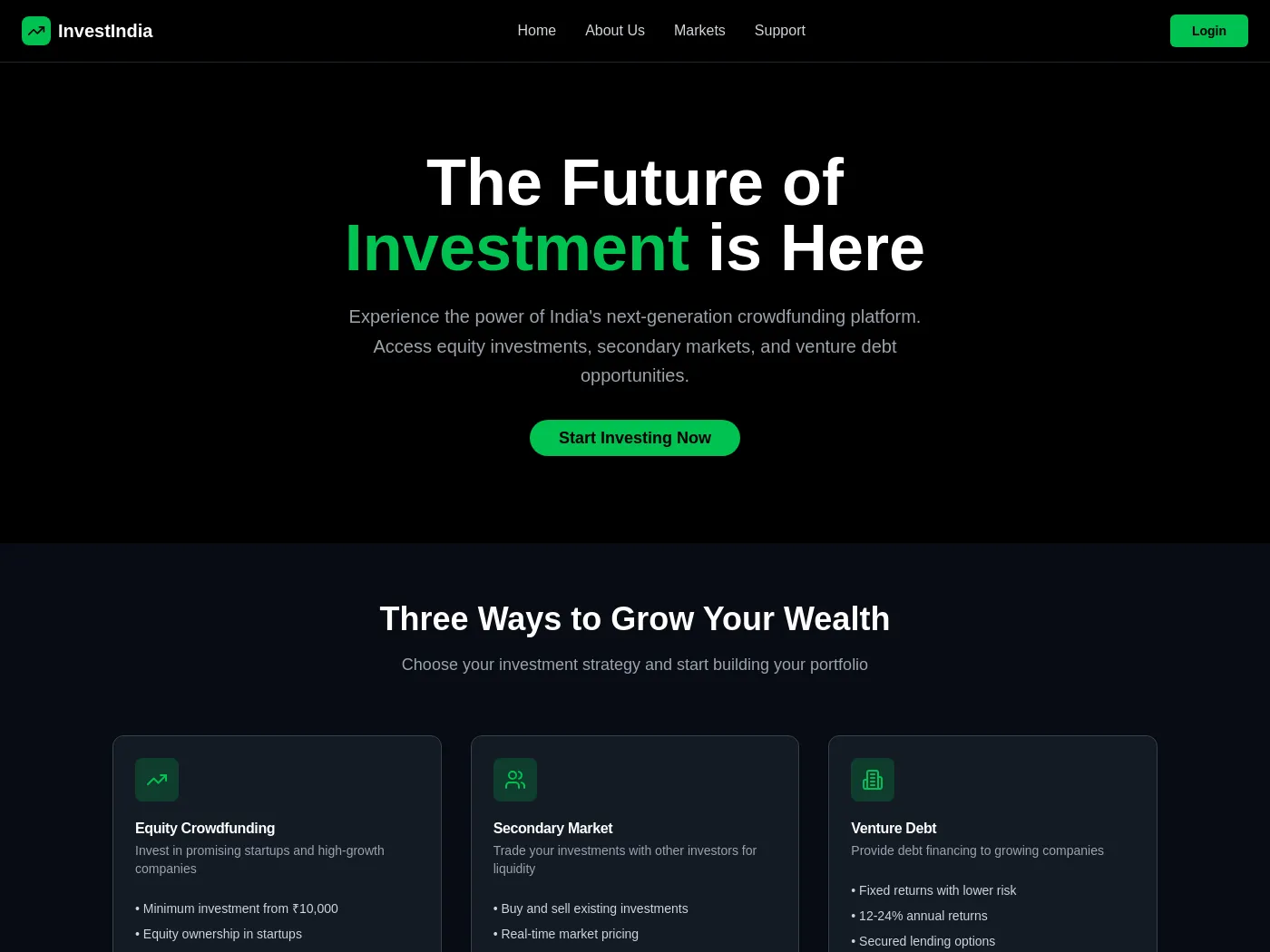 India Crowdfunding & Crowdlending Platform with Secondary Market