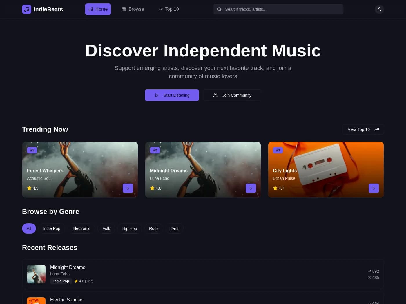 Independent Music Discovery Platform with Fan Reviews
