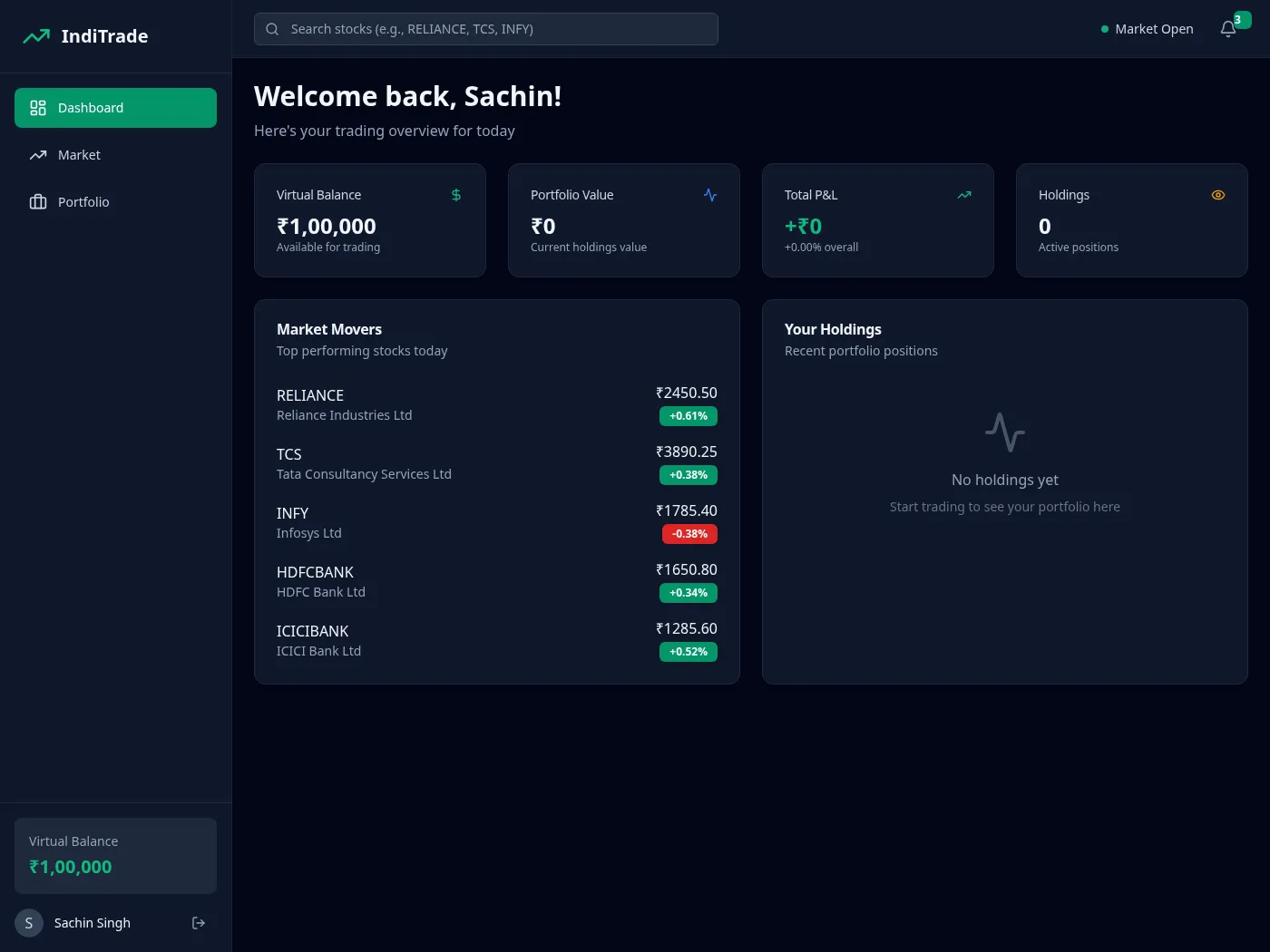 IndiTrade: Virtual Stock Market Simulator for Indian Stocks