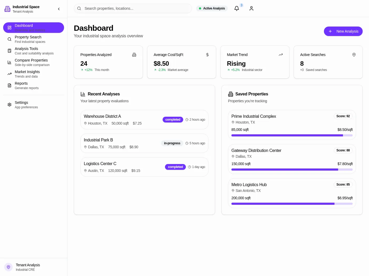 Industrial Space Tenant Analysis Tool