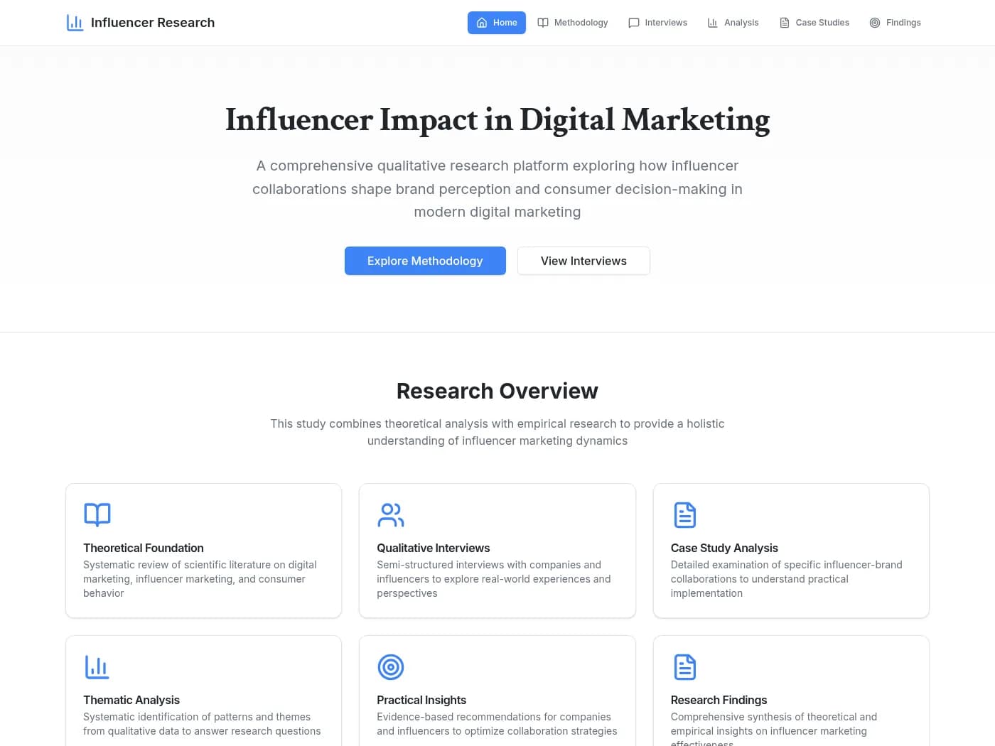 Influencer Impact in Digital Marketing: A Qualitative Analysis