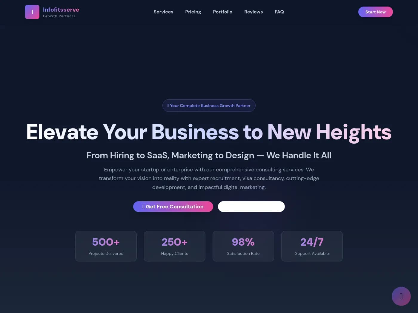 Infofitsserve Business Site