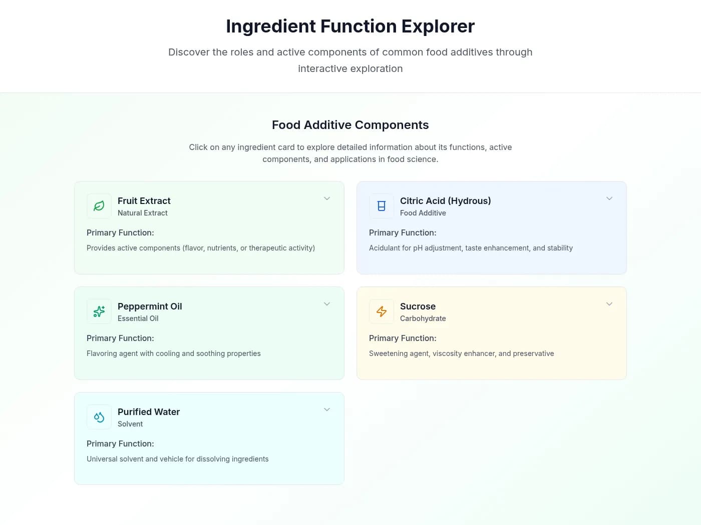 Ingredient Function Explorer for Food Additives