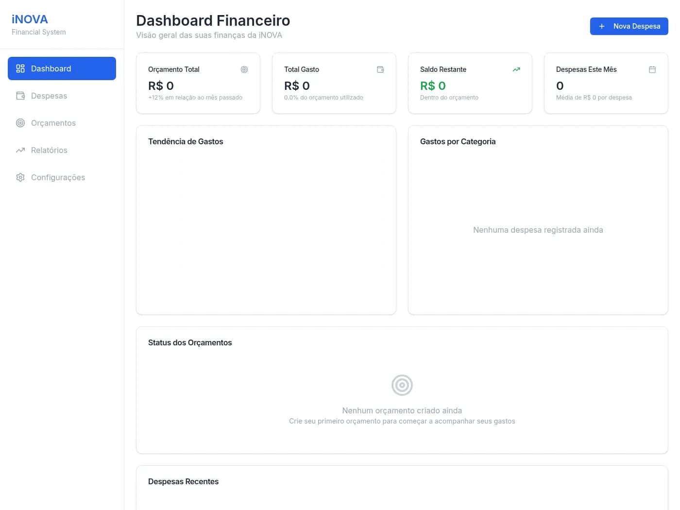 iNOVA Financial Management System
