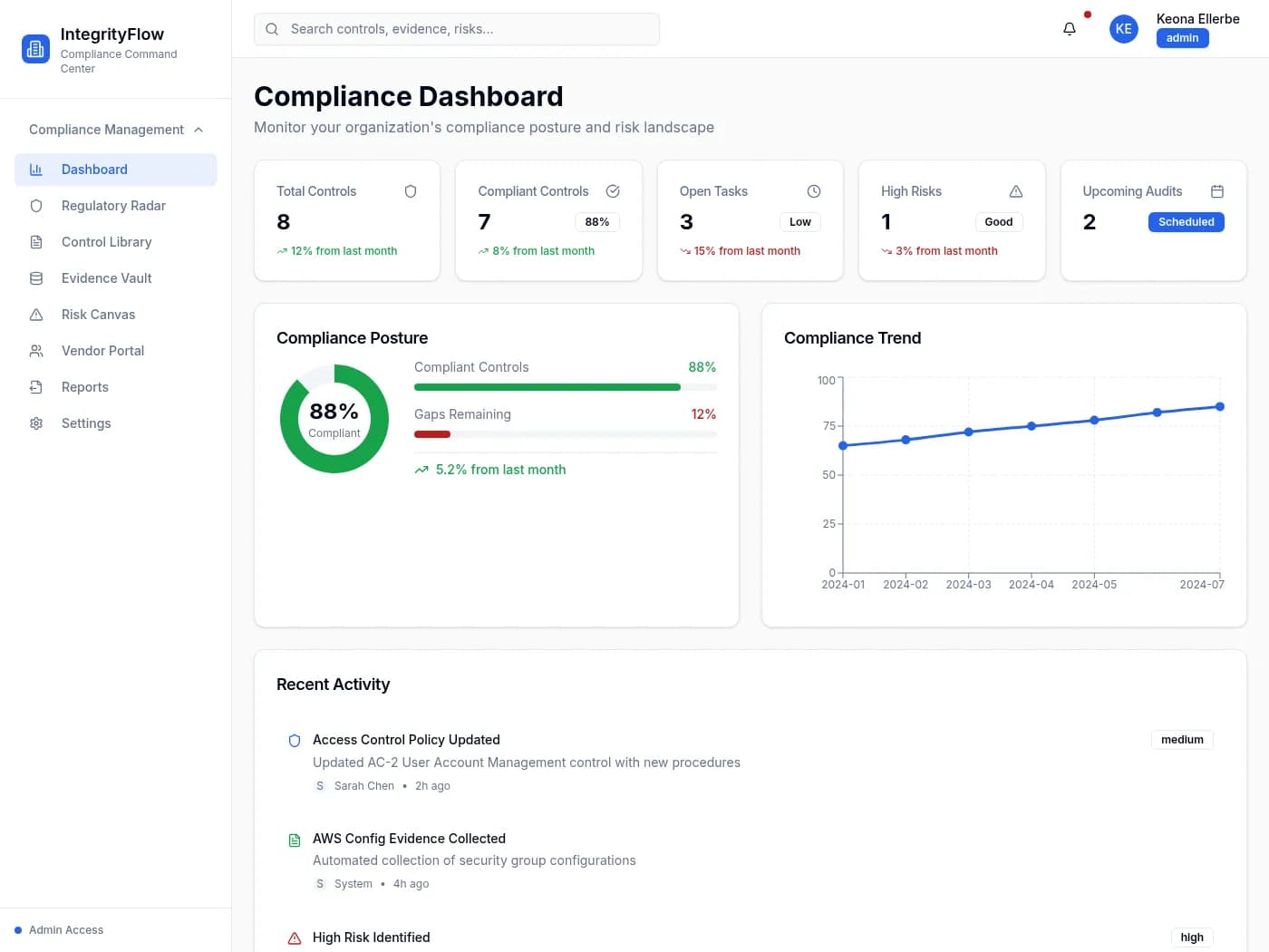 IntegrityFlow – Continuous Compliance Command Center