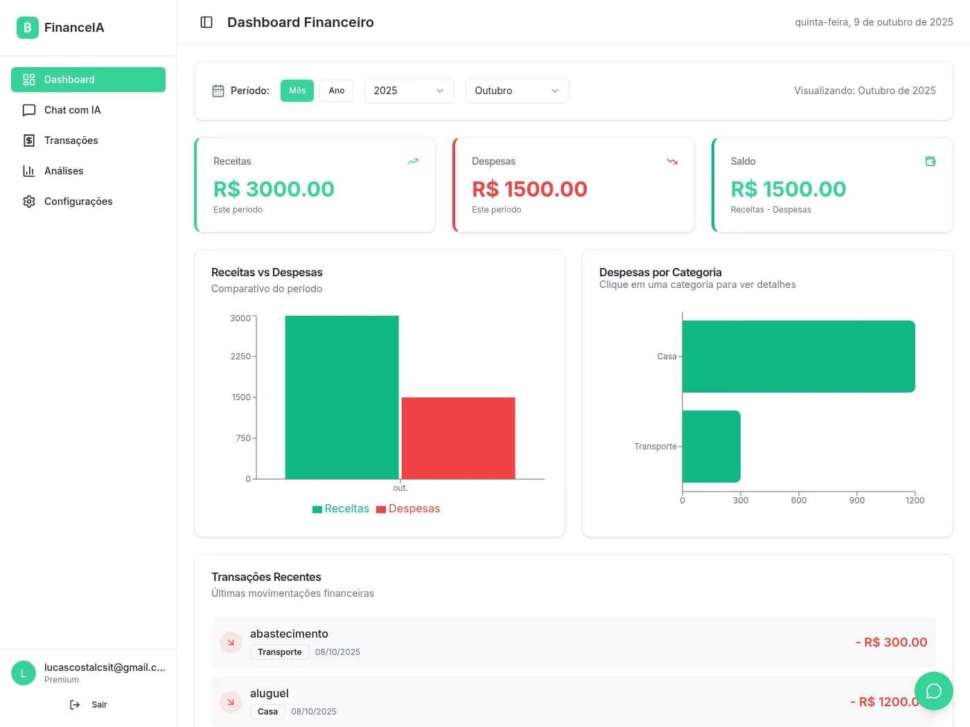 Intelligent Financial Dashboard with Integrated AI and WhatsApp Communication
