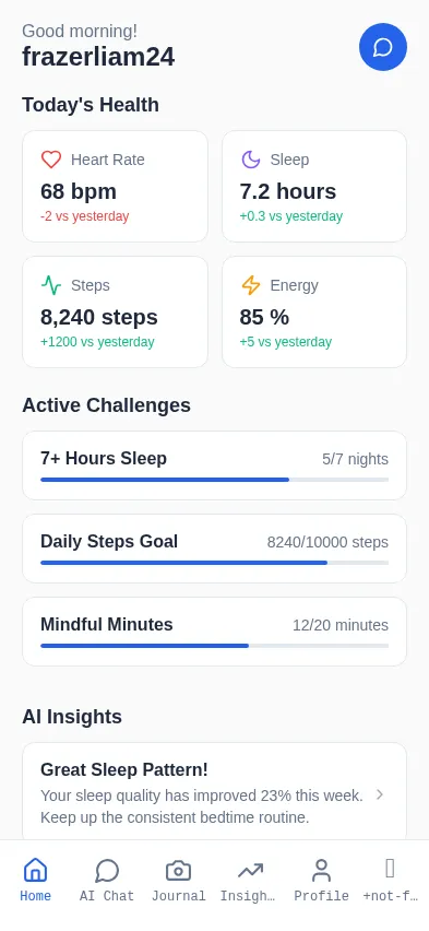 IntelliPilot — AI-Powered Wellness & Life Co-Pilot