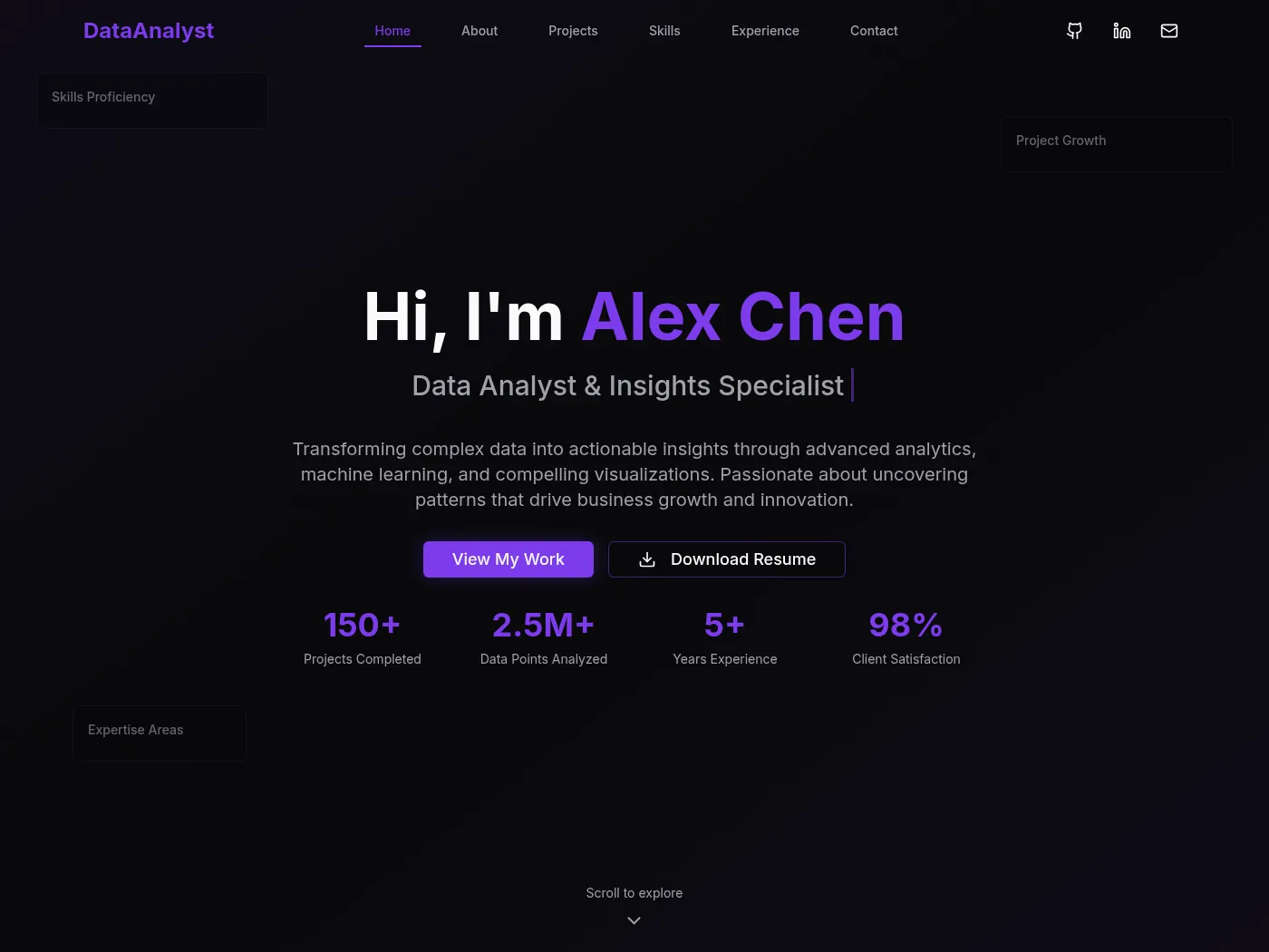 Interactive Data Analyst Portfolio Website