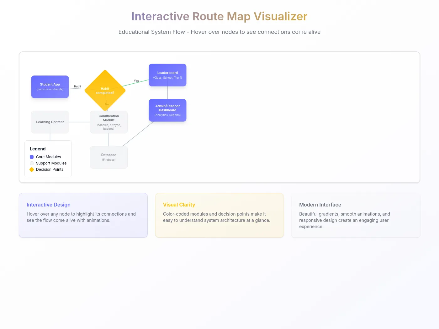 Interactive Route Map Visualizer
