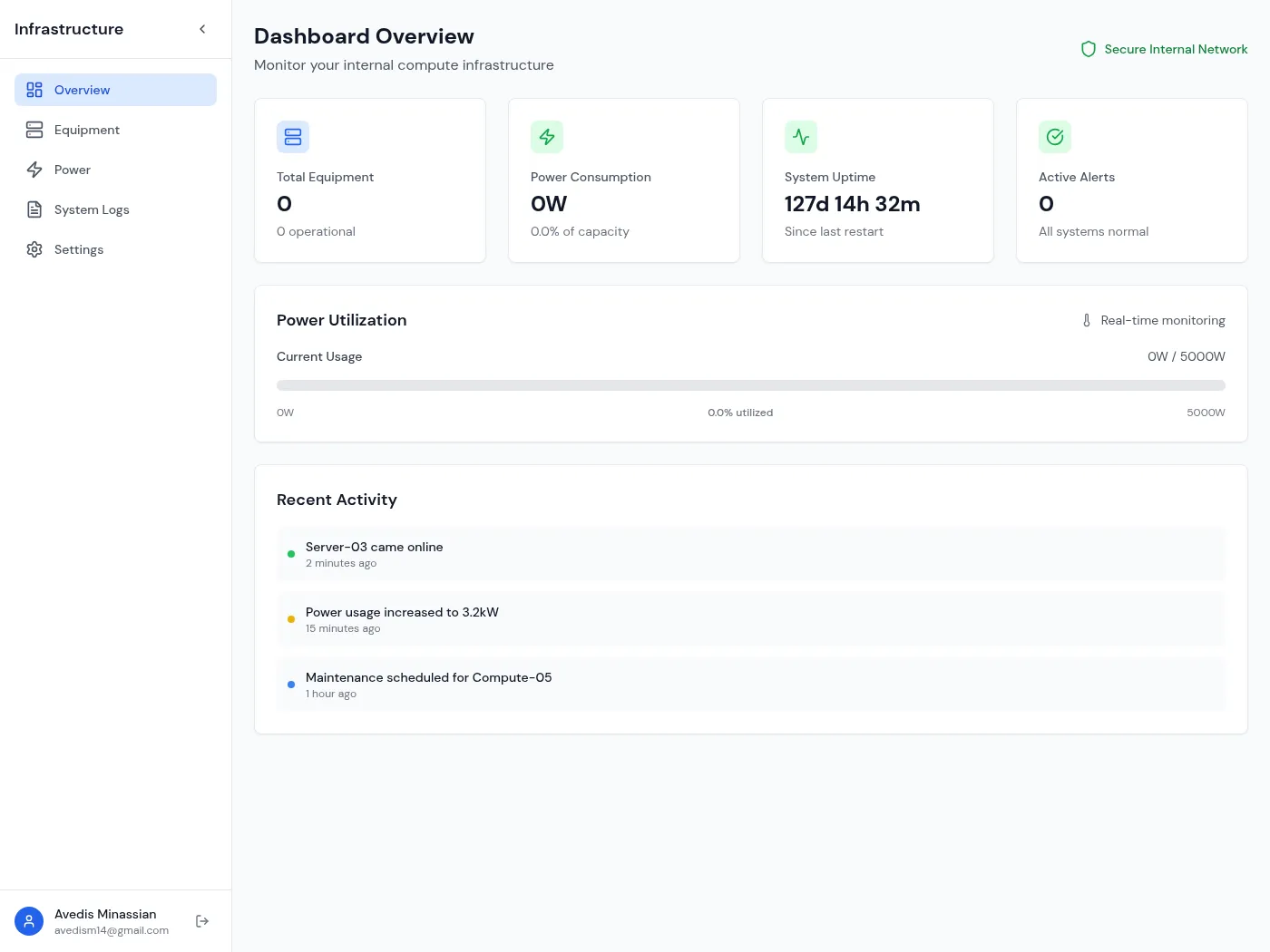 Internal Compute Infrastructure Management Dashboard