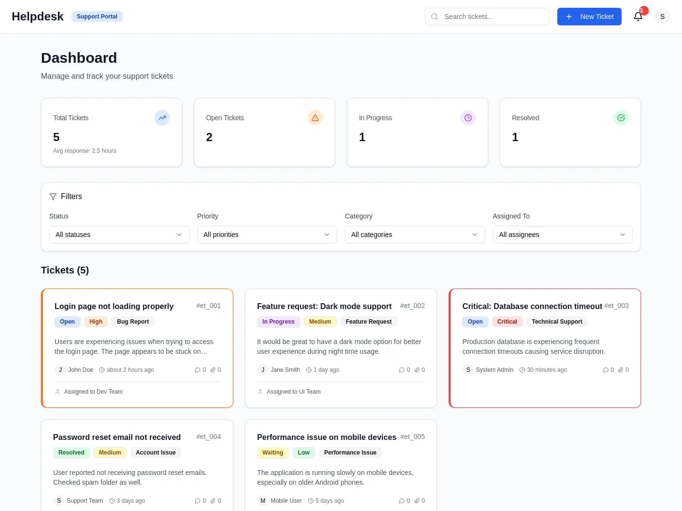 Internal Helpdesk Ticketing System
