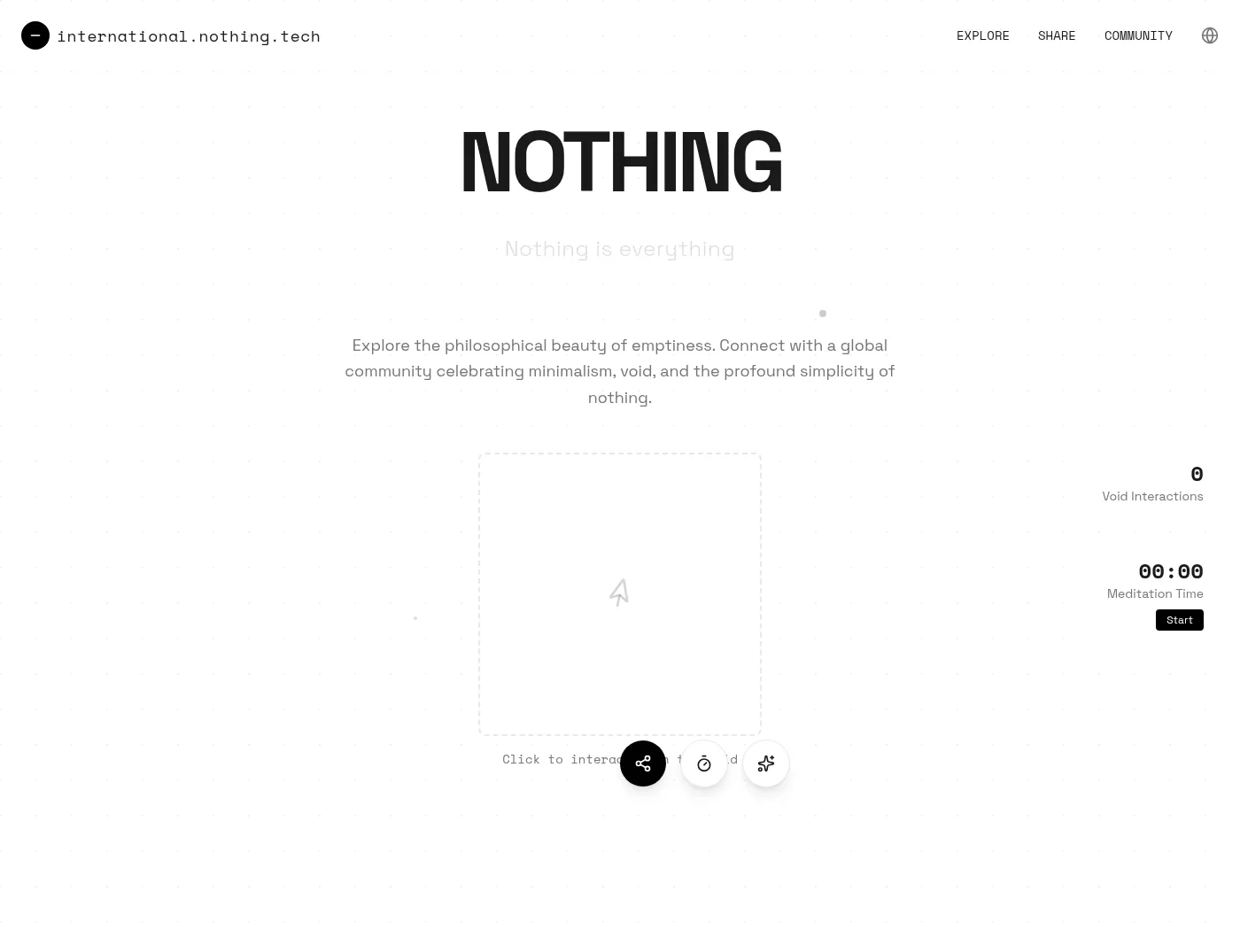 International Nothing Platform