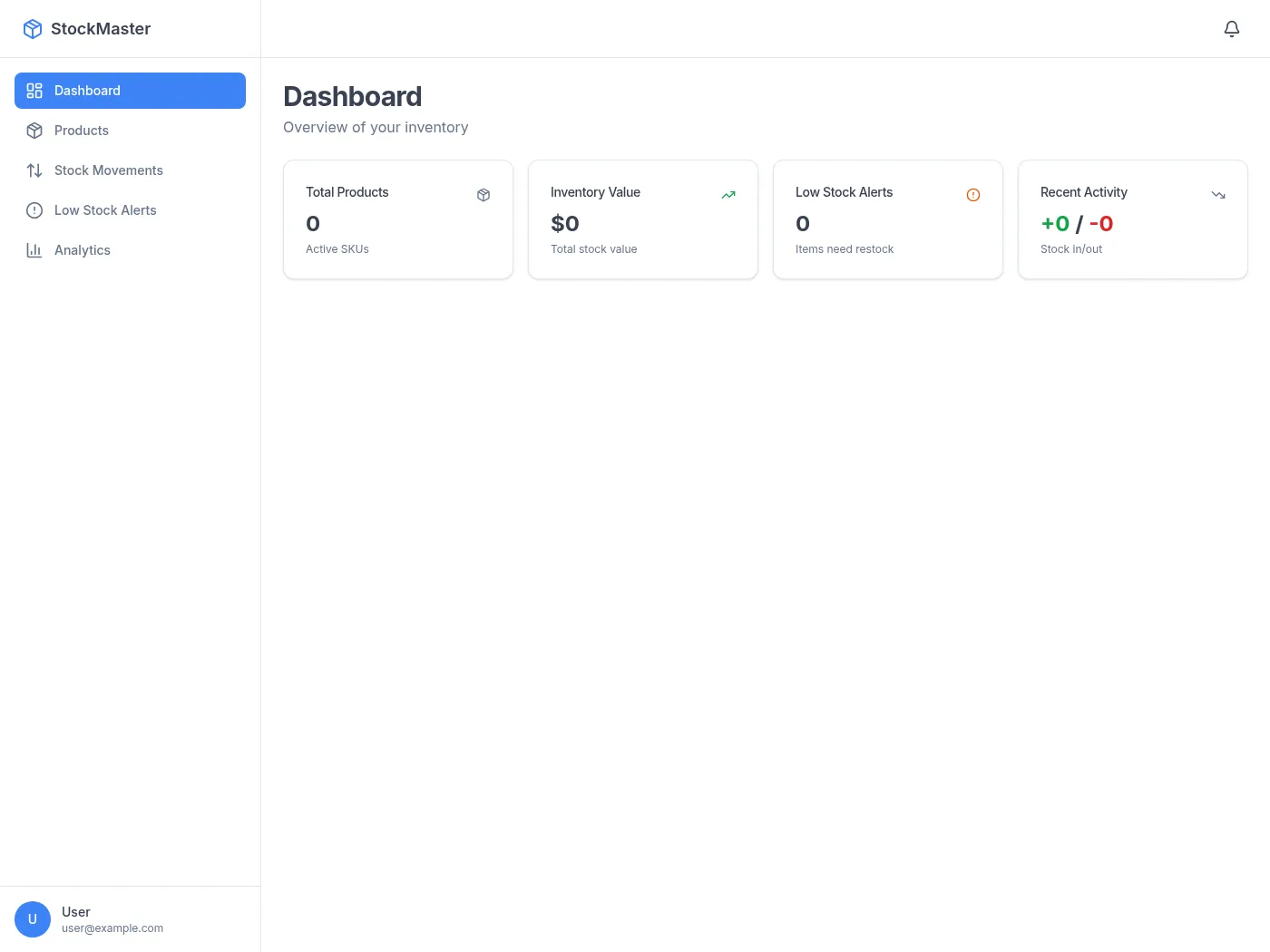 Smart Inventory Management App