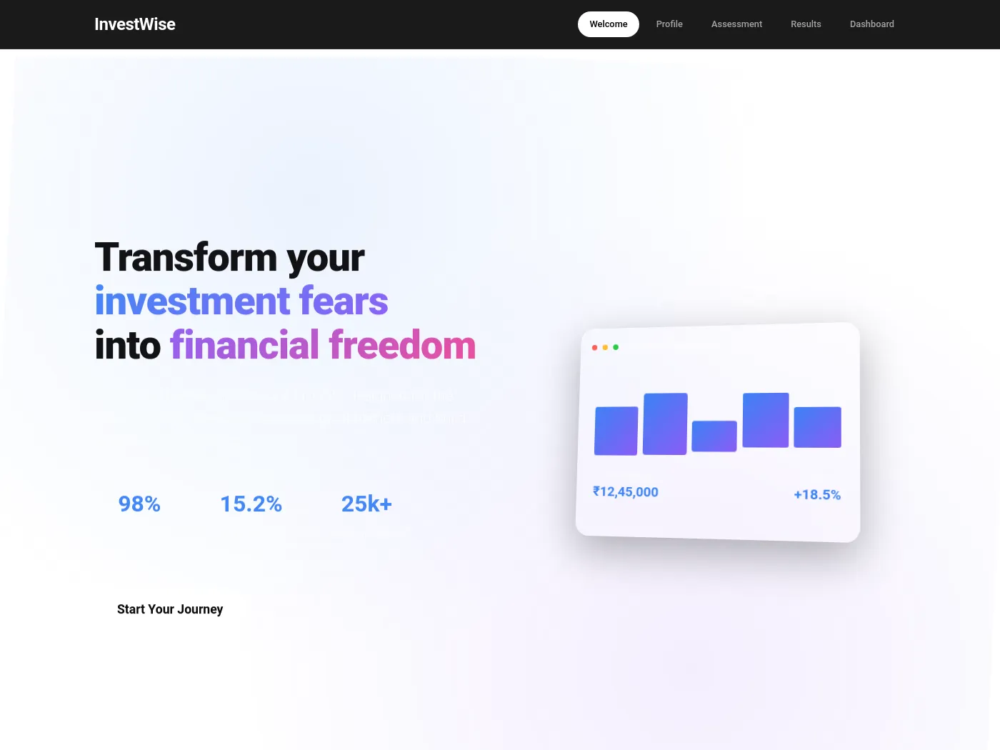 InvestWise AI