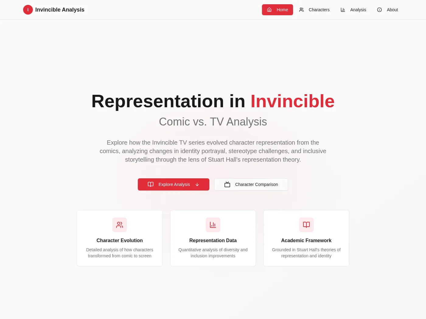 Invincible Representation Analysis: Identity and Inclusion Across Mediums
