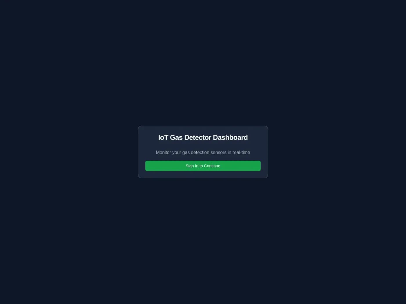 IoT Gas Detector Monitoring Dashboard
