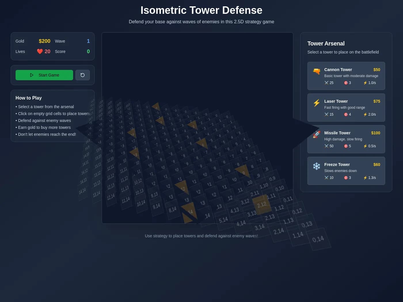 Isometric 2.5D Tower Defense Game