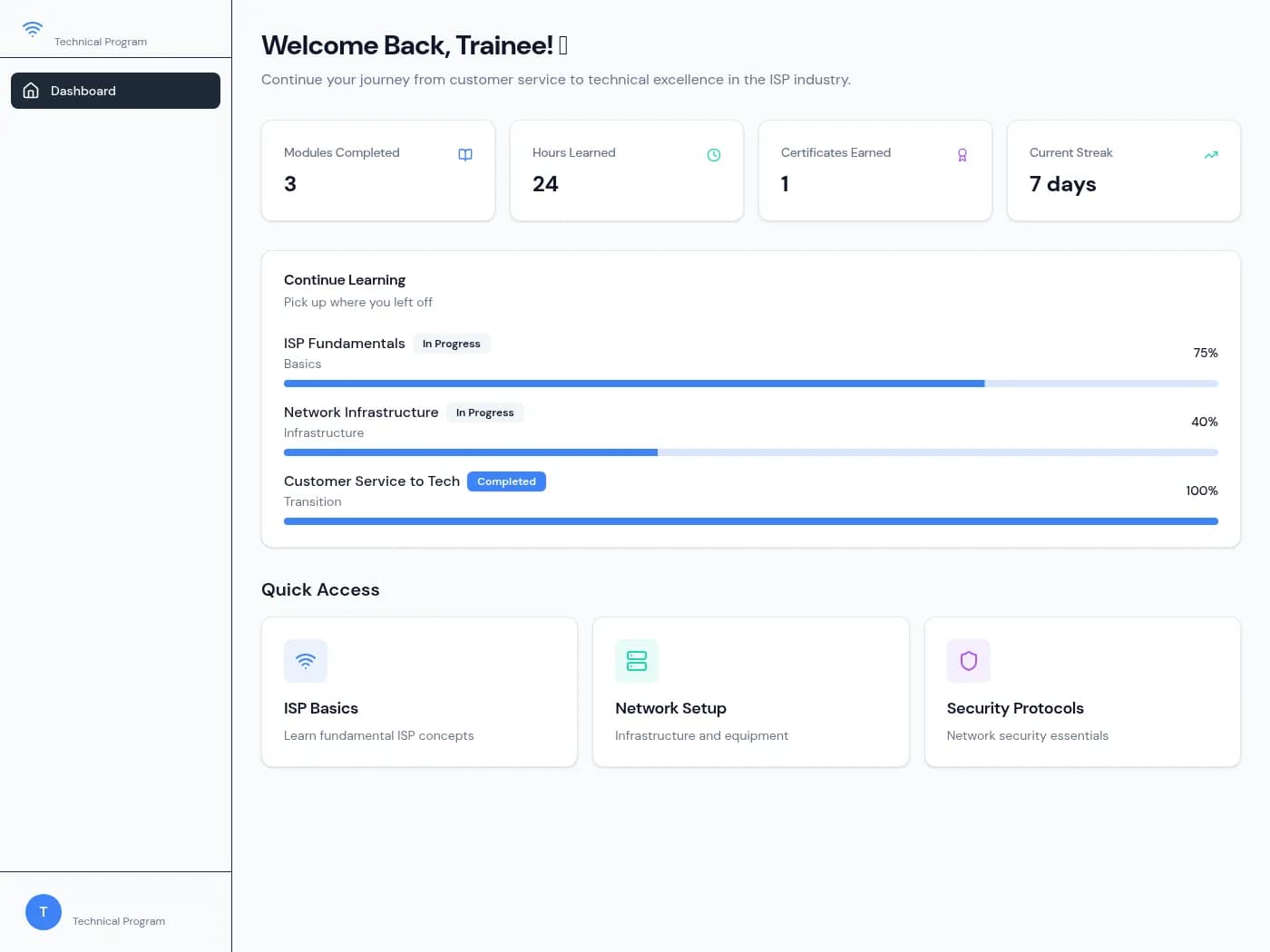 ISP Technical Training Program Dashboard
