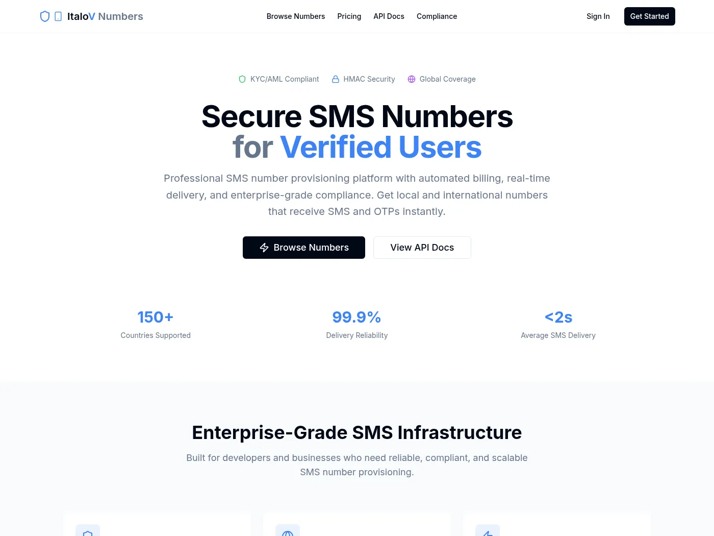 ItaloV Numbers – Secure, Automated Global SMS Number Provisioning Platform