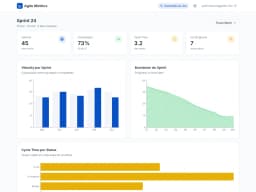 Jira Agile Metrics Dashboard for Scrum Masters