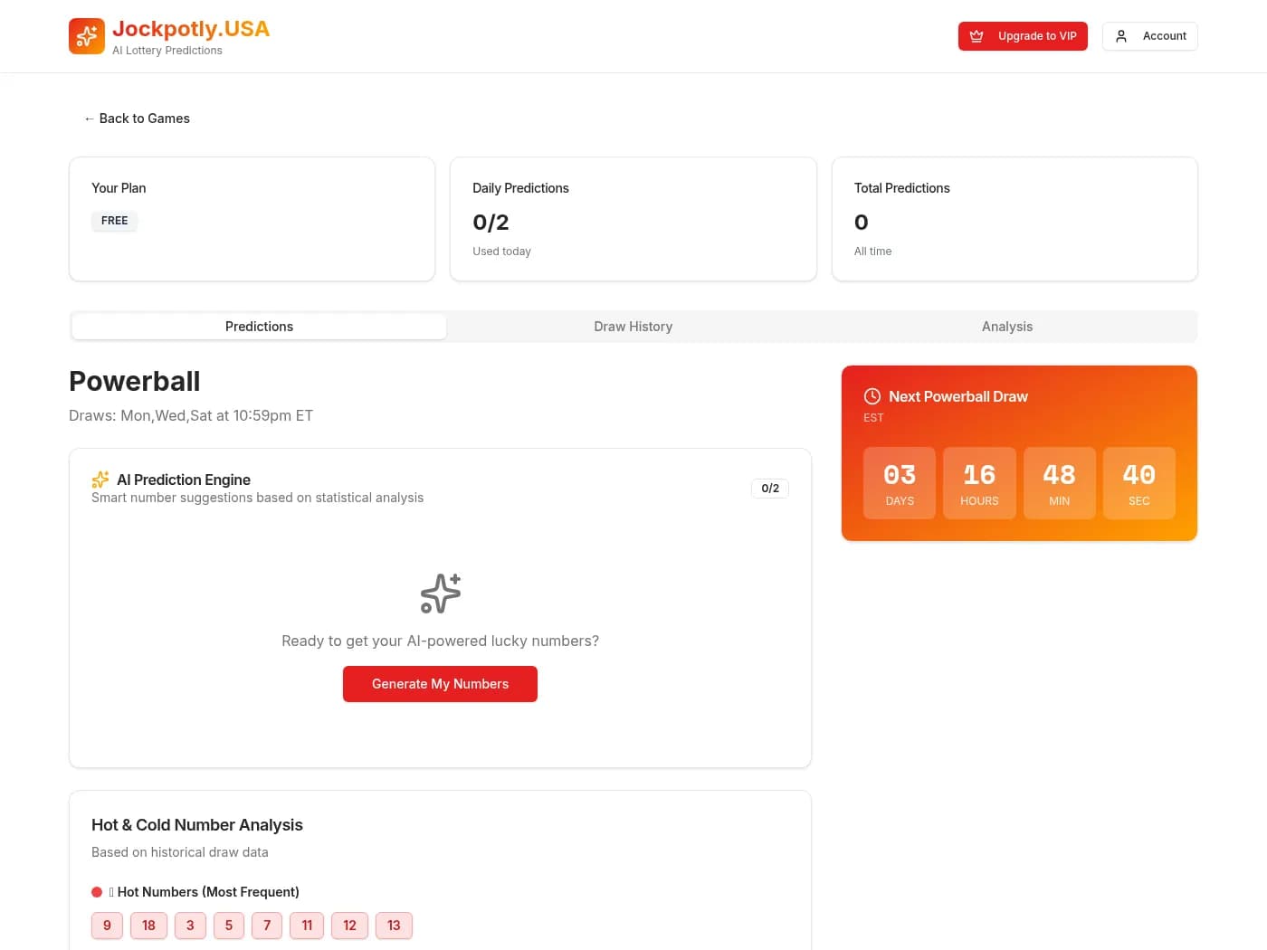 Jockpotly.USA: AI Lottery Predictions & Insights Platform for US Games