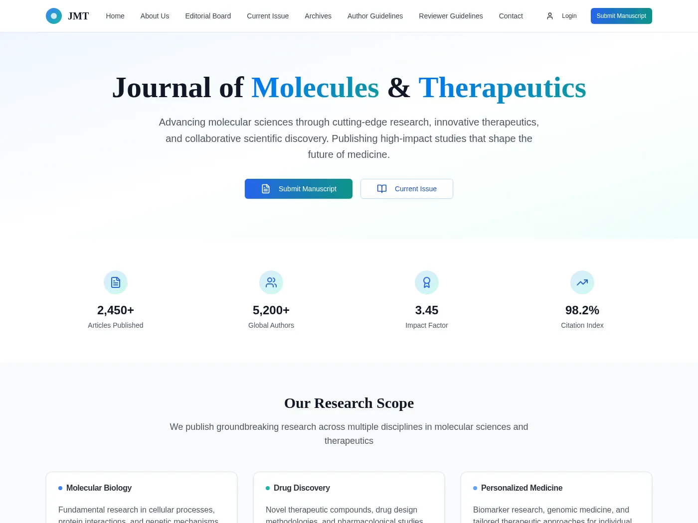 Journal of Molecules & Therapeutics Publishing Platform