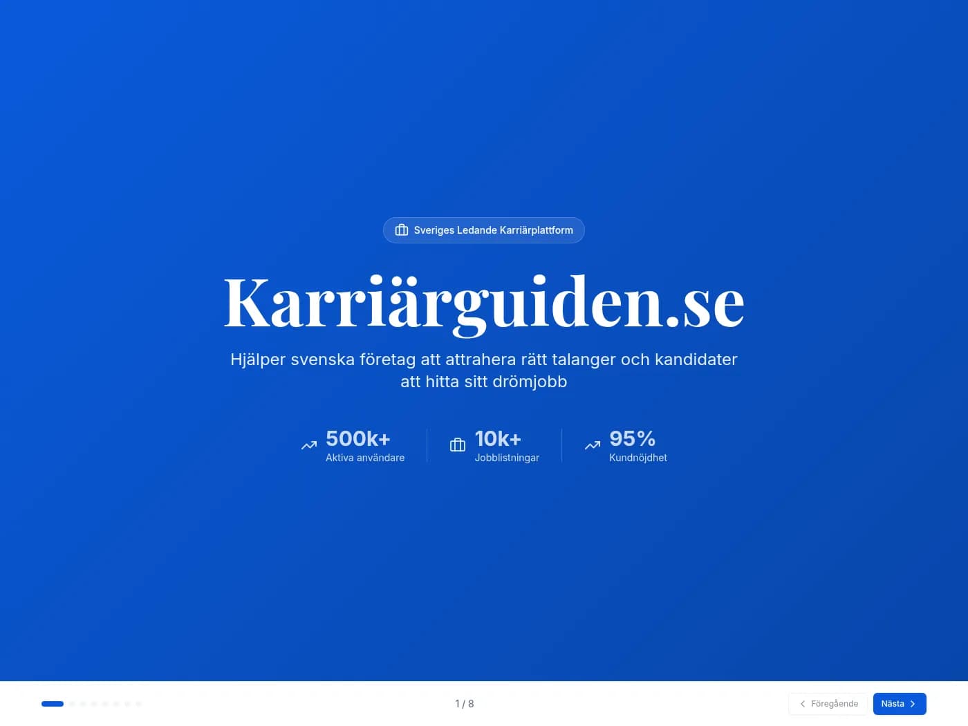 Karriärguiden.se Säljpresentation