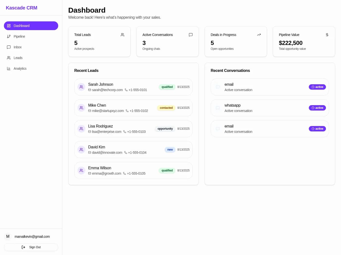 Kascade CRM: Next-Gen Omnichannel CRM for SMB & Mid-Market Teams