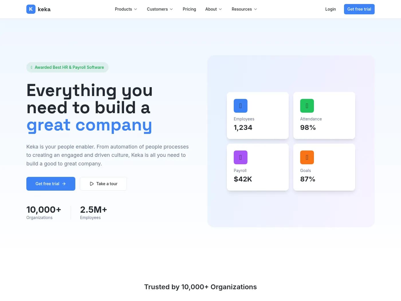 Keka HR & Payroll Management Clone