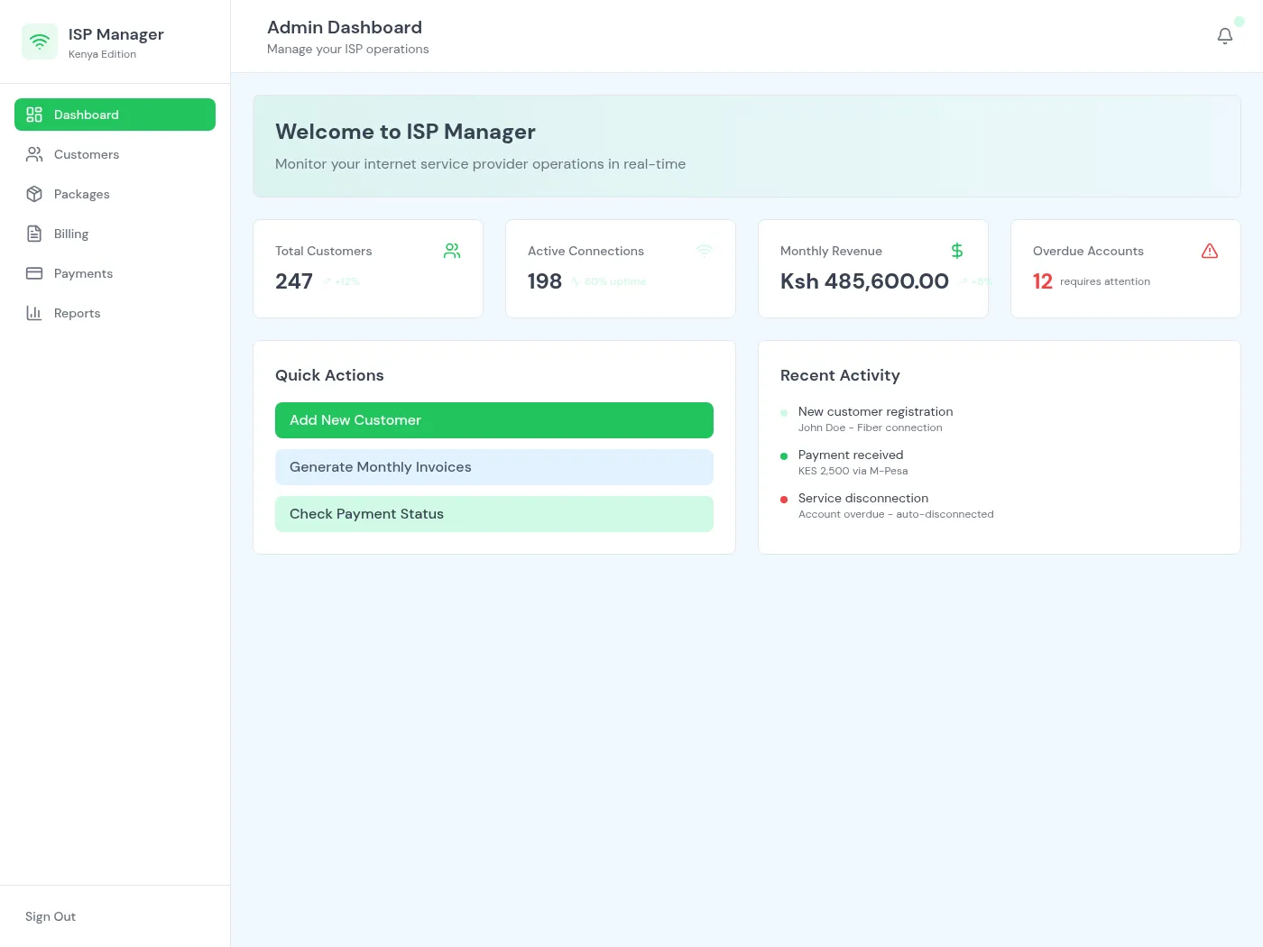 ISP Billing & Management Suite for Kenyan Internet Providers