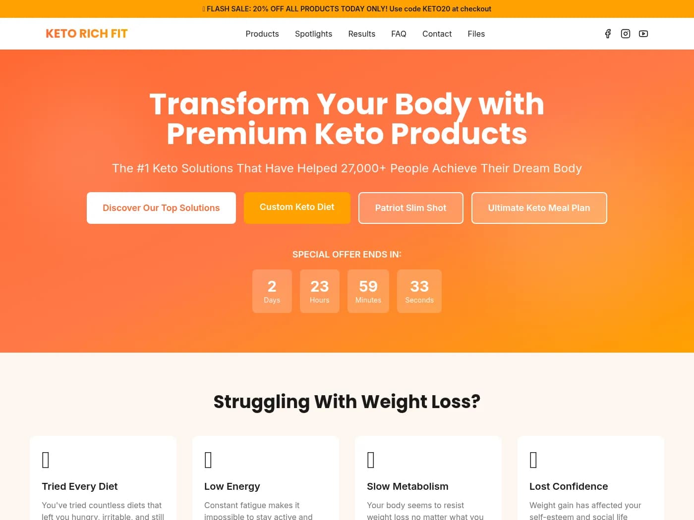 KetoRichFit Web Clone