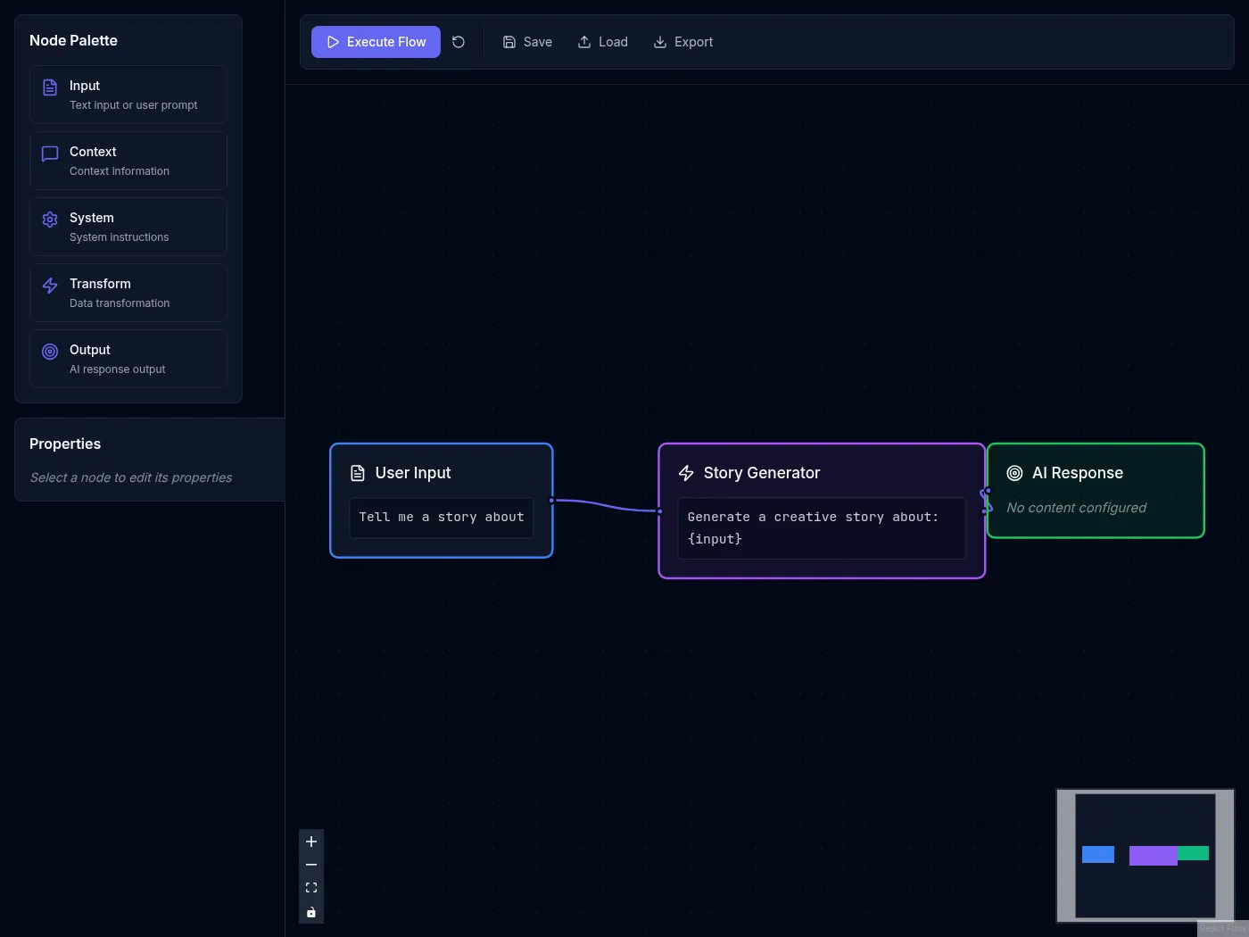 KI Prompt Node System