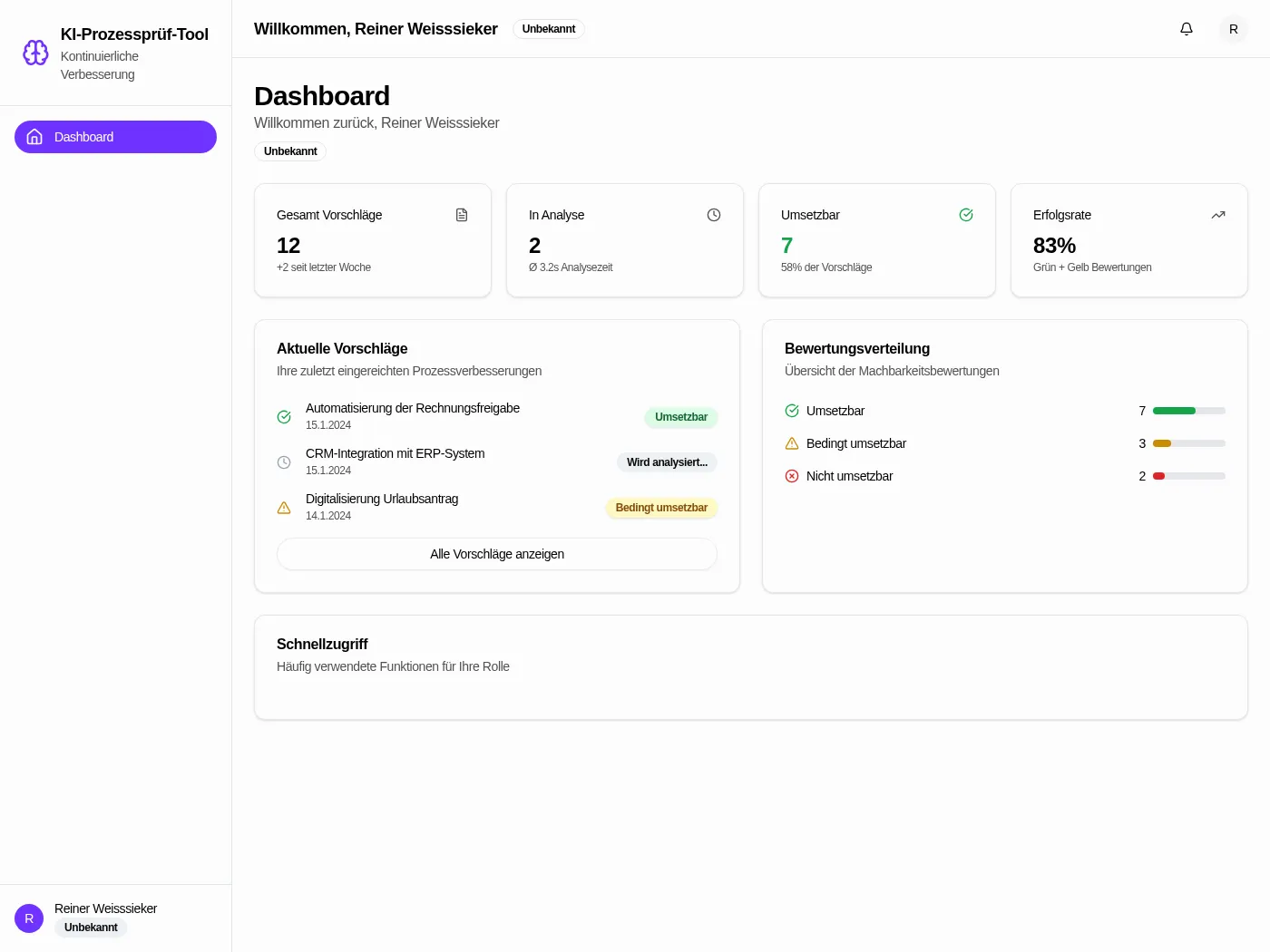 KI-gestütztes Prozessprüf- und KVP-Tool für Unternehmen