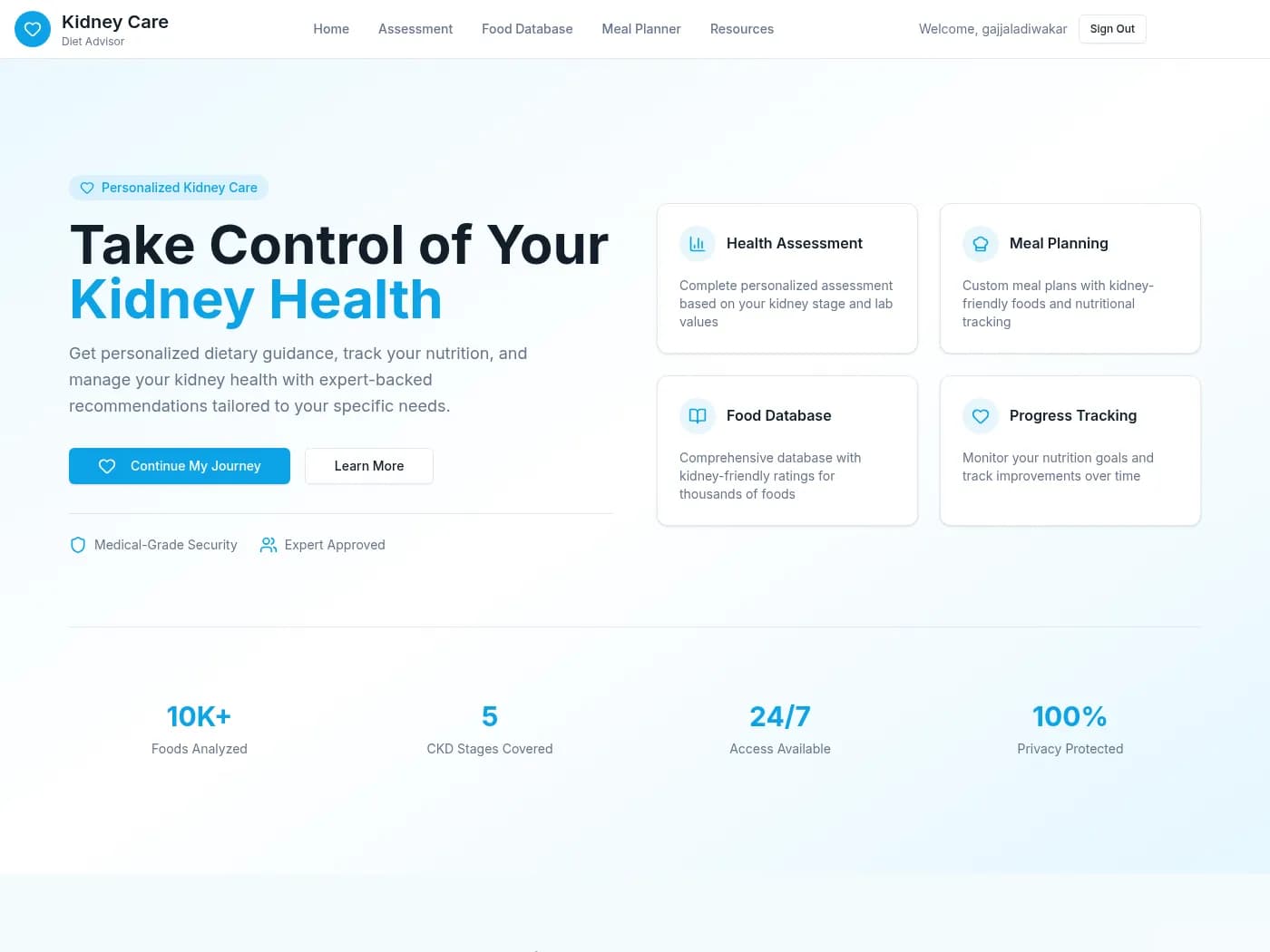Kidney Care Diet Advisor