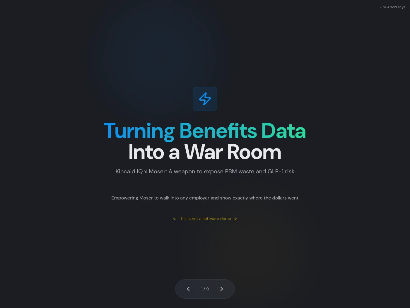 Kincaid IQ x Moser 'War Room' Sales Deck