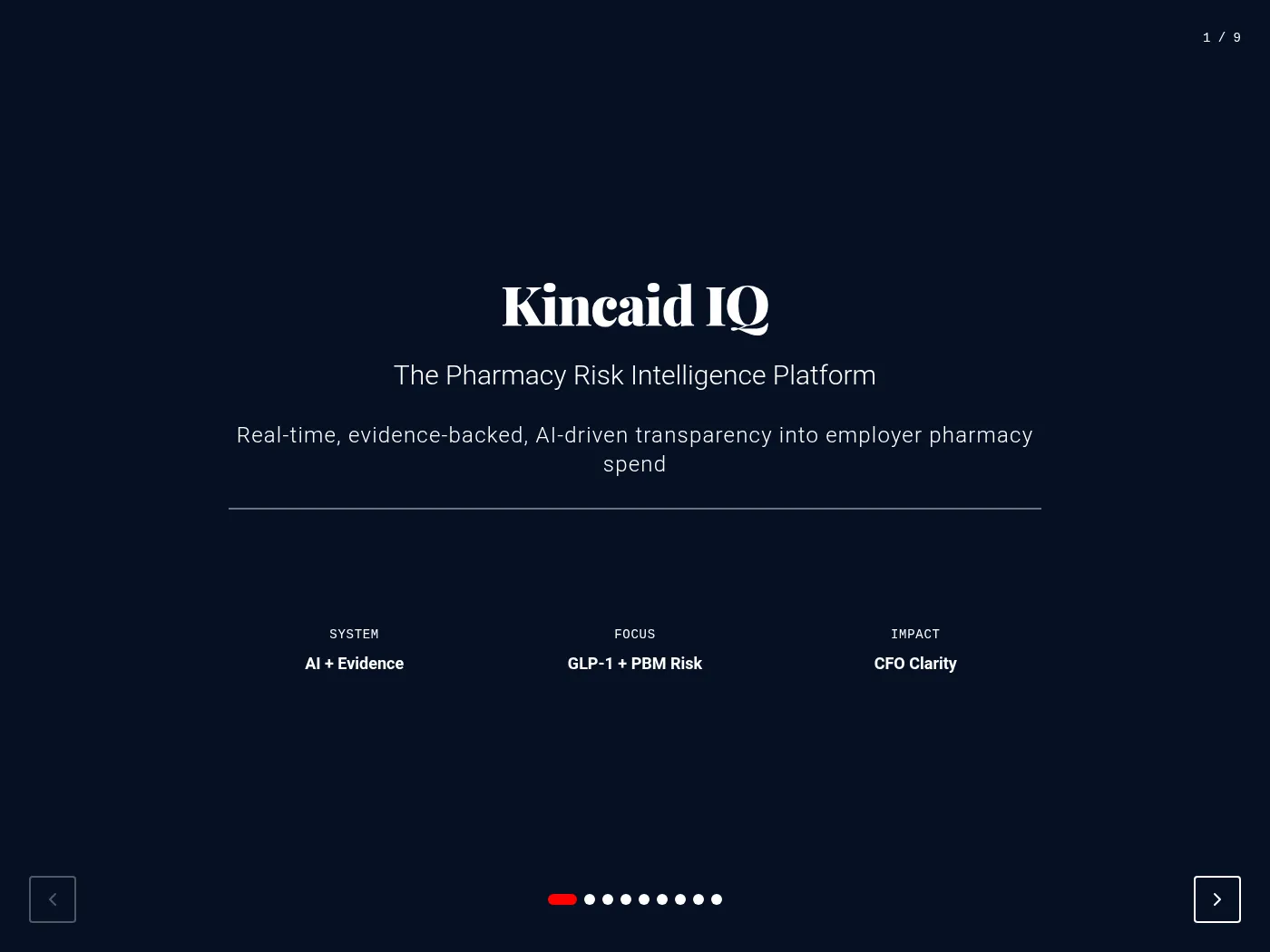 Kincaid IQ Enterprise War Room Briefing Deck