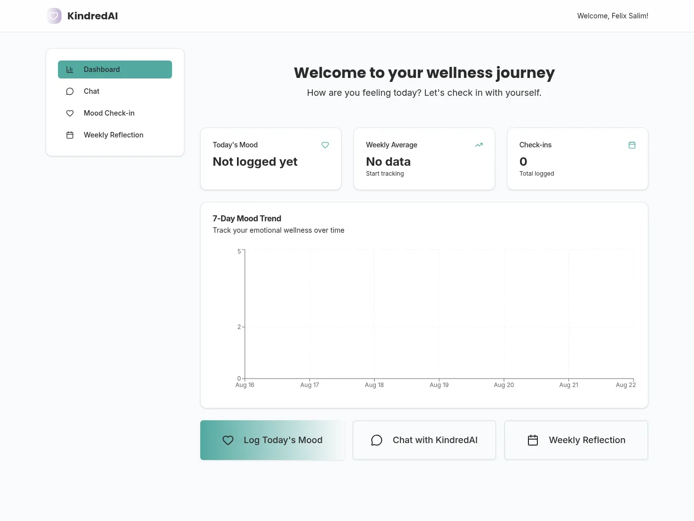 KindredAI: Empathetic Mental Wellness Web Companion