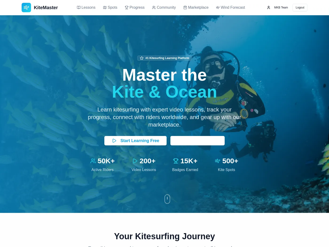 KiteMaster: All-in-One Kitesurfing Instruction & Gear Marketplace