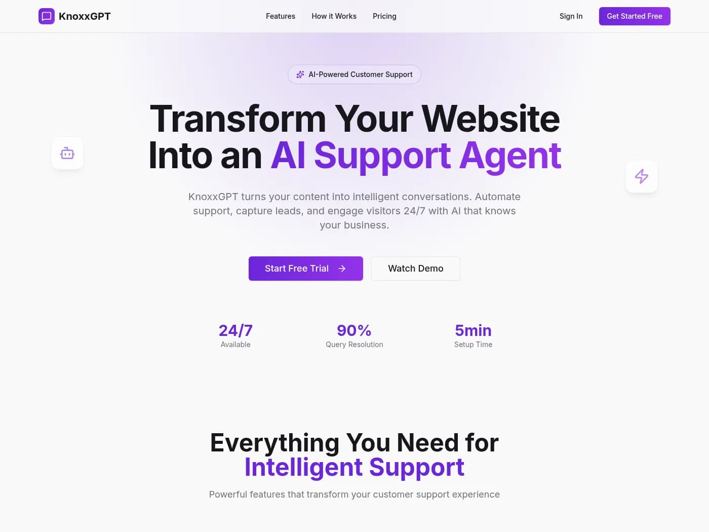 KnoxxGPT – AI Customer Support Chatbot Platform