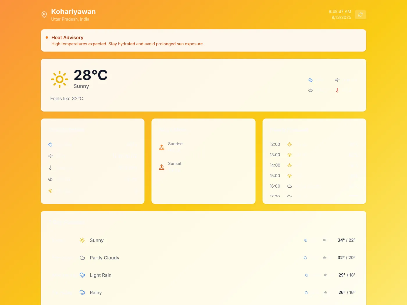 Kohariyawan Weather Dashboard