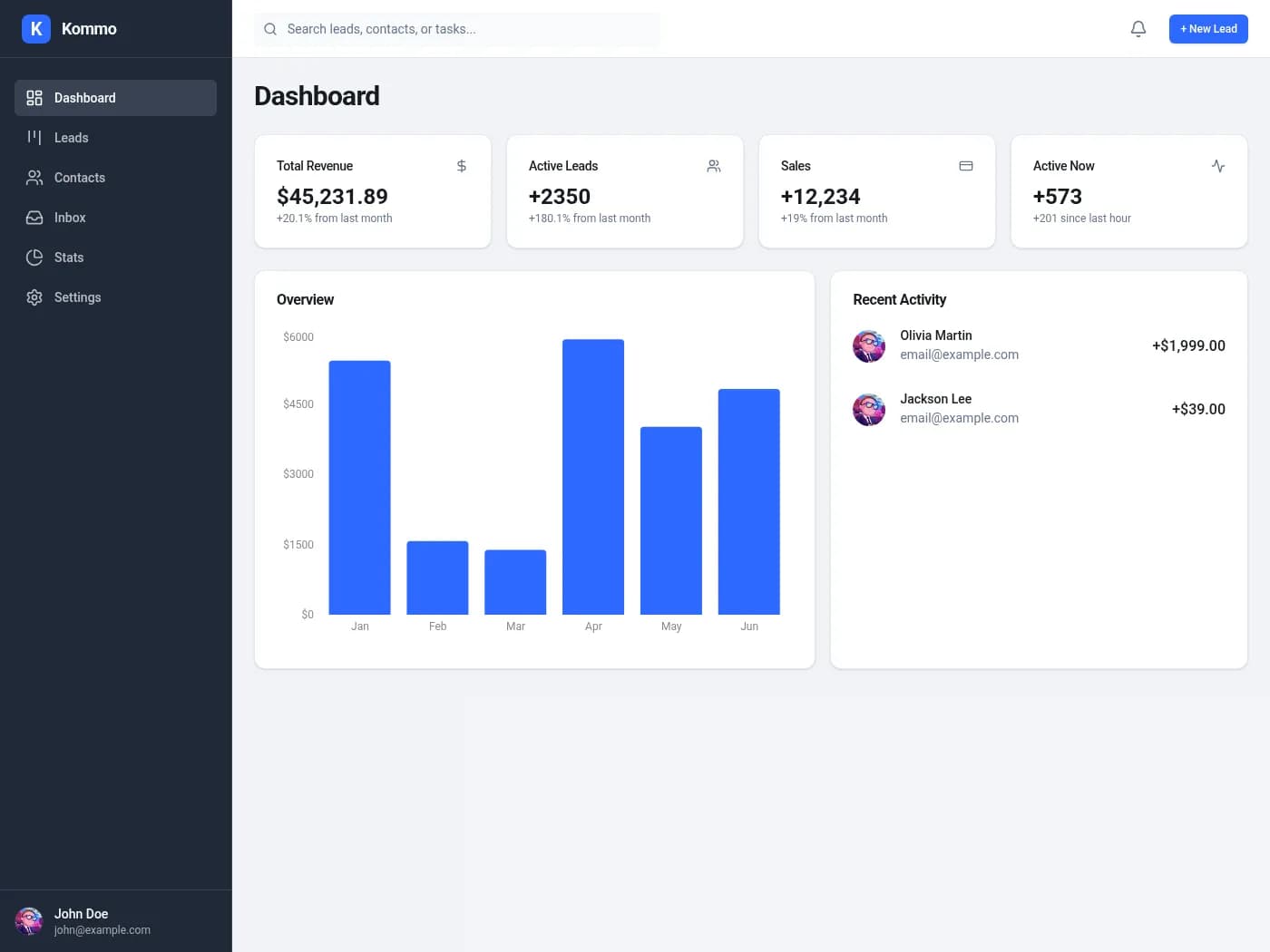 Kommo CRM Clone