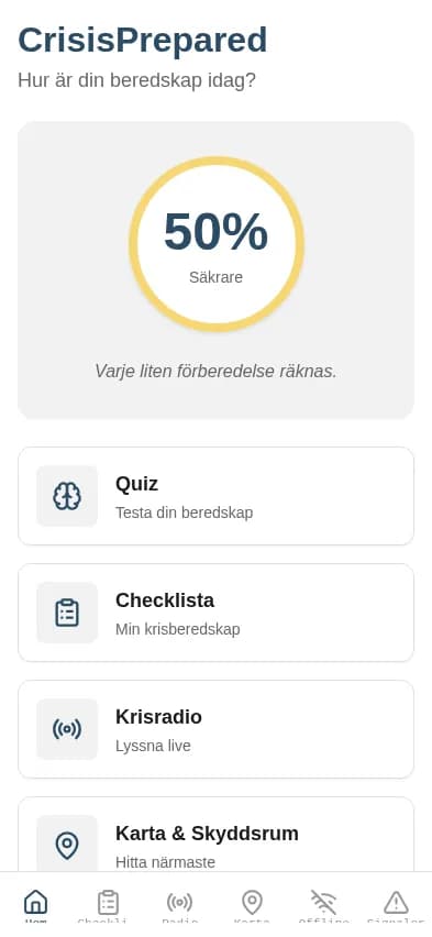 Krisberedskap – Scandinavian Crisis Preparedness Mobile App