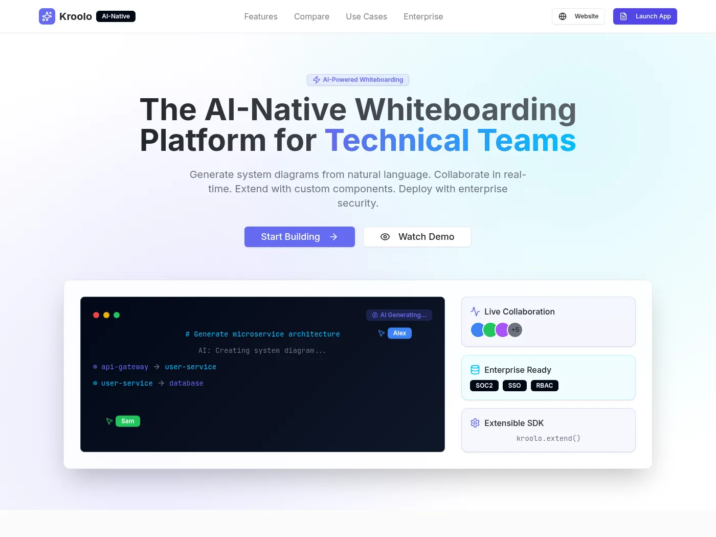 Kroolo: The AI-Native Whiteboarding Platform for Technical Teams