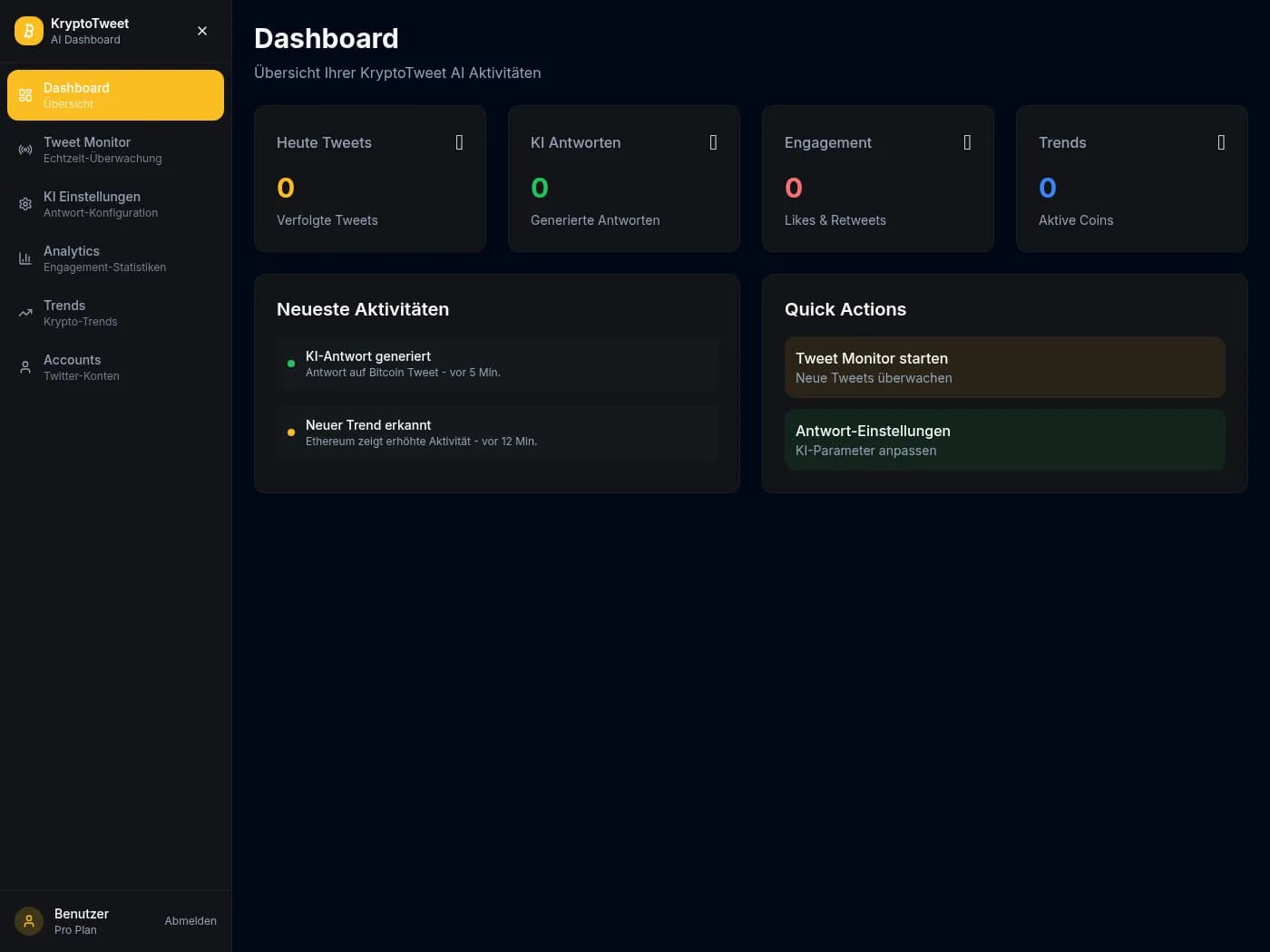 KryptoTweet AI Dashboard – Echtzeit-Analyse und KI-gestützte Interaktion für Crypto-Twitter